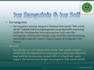 Kewarganegaraan ppt by hilmi | PPTX