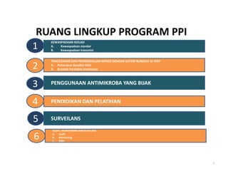 KEWASPADAAN BERDASARKAN TRANSMISI.pdf