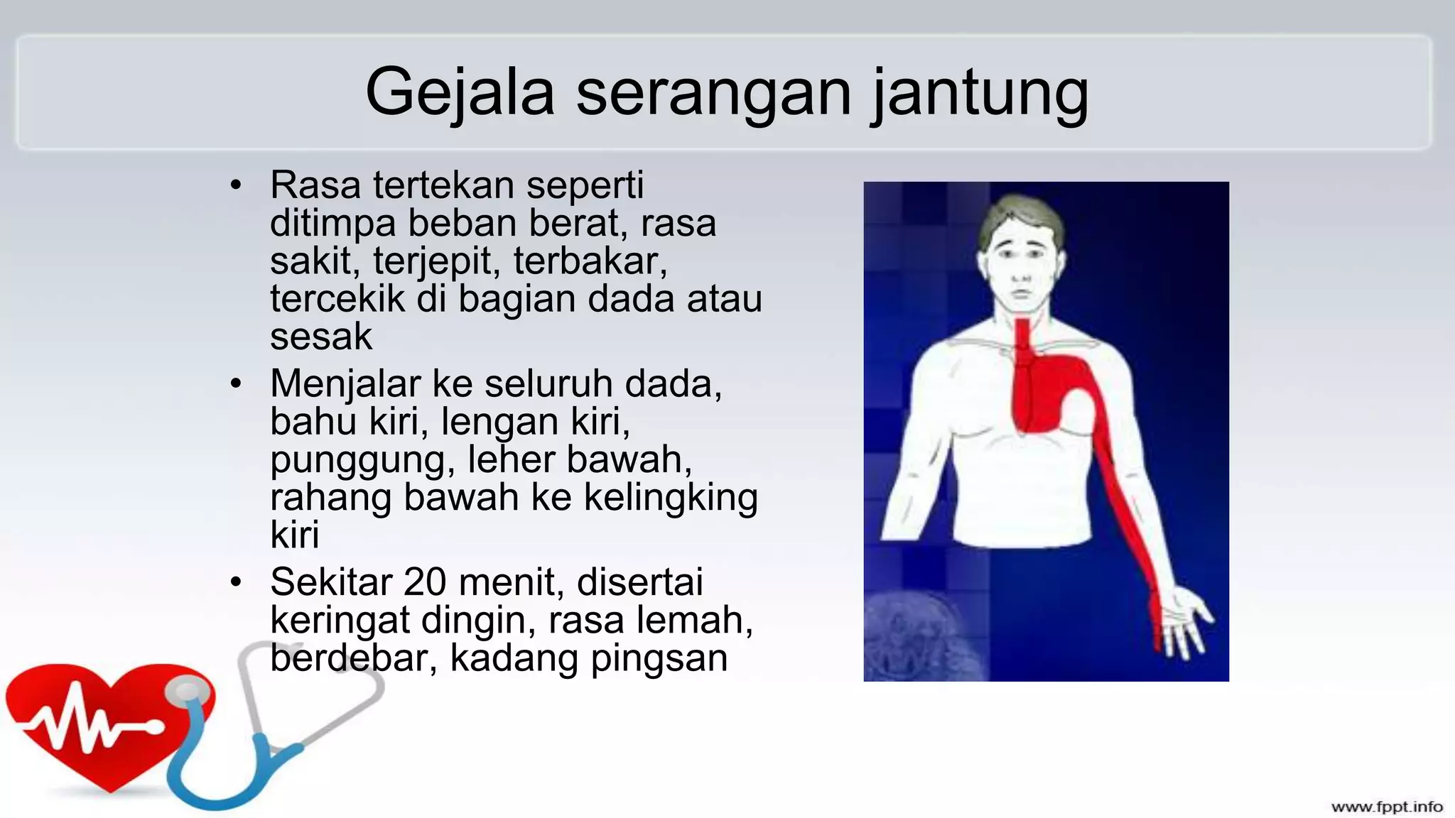 Kewaspadaan dini terhadap penyakit jantung koroner | PPTX