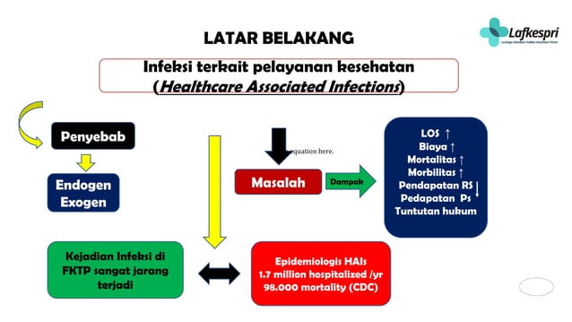 Kewaspadaan Isolasi.pdf