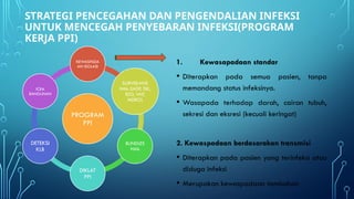 KEWASPADAAN ISOLASI DALAM PENCEGAHAN DAN PENGENDALIAN INFEKSI.pptx