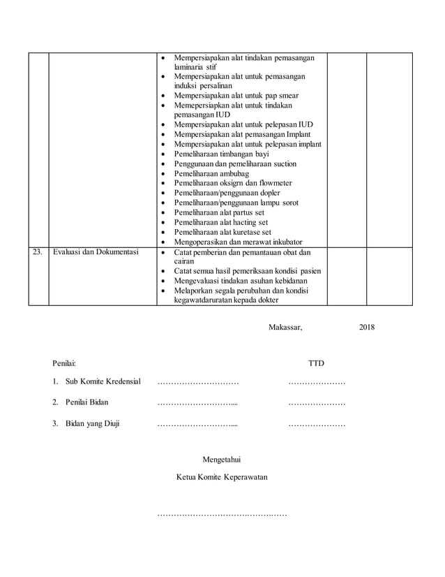 Kewenangan klinis bidan | DOCX