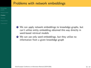Joint Word and Entity Embeddings for Entity Retrieval from Knowledge Graph | PPT