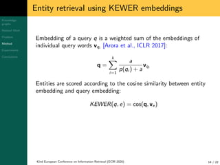 Joint Word and Entity Embeddings for Entity Retrieval from Knowledge Graph | PPT