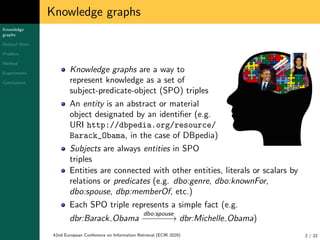 Joint Word and Entity Embeddings for Entity Retrieval from Knowledge Graph | PPT
