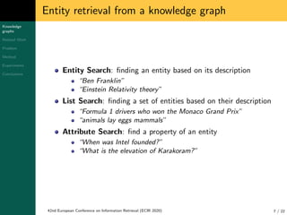 Joint Word and Entity Embeddings for Entity Retrieval from Knowledge Graph | PPT