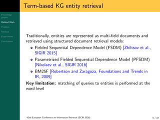 Joint Word and Entity Embeddings for Entity Retrieval from Knowledge Graph | PPT