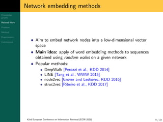 Joint Word and Entity Embeddings for Entity Retrieval from Knowledge Graph | PPT
