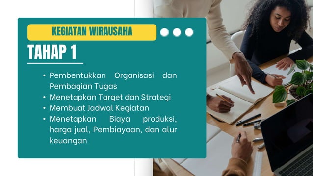 POWER POINT MATERI KEWIRAUSAHAAN KEGIATAN P5.pptx