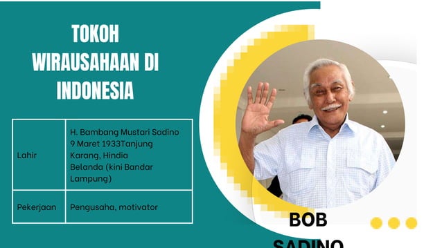 POWER POINT MATERI KEWIRAUSAHAAN KEGIATAN P5.pptx