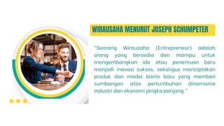 POWER POINT MATERI KEWIRAUSAHAAN KEGIATAN P5.pptx