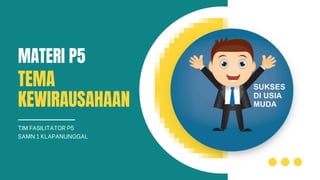 POWER POINT MATERI KEWIRAUSAHAAN KEGIATAN P5.pptx