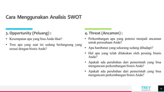 Kewirausahaan - Identifikasi Peluang dan Potensi diri.pptx