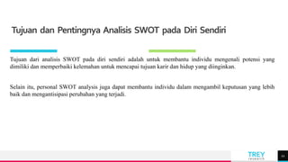 Kewirausahaan - Identifikasi Peluang dan Potensi diri.pptx