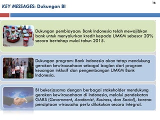 PERAN BANK INDONESIA DALAM PENGEMBANGAN KEWIRAUSAHAAN | PDF