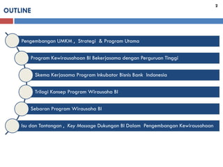 PERAN BANK INDONESIA DALAM PENGEMBANGAN KEWIRAUSAHAAN | PDF