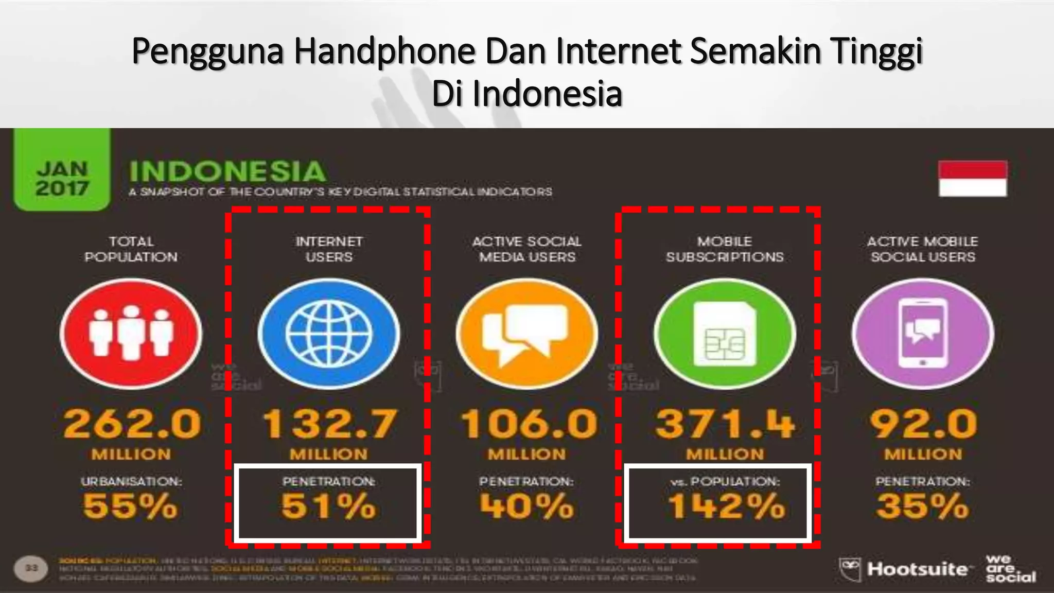KEWIRAUSAHAAN_DI_ERA_DIGITAL_4_0.pptx