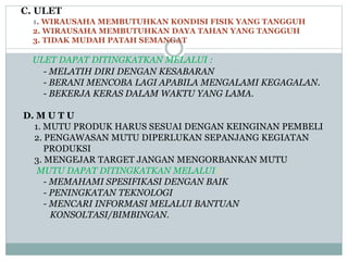 Kewirausahaan | PPT