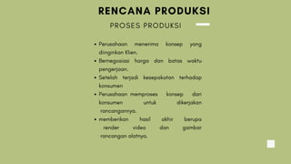 Kewirausahaan_Kelompok 5_Teknik Sipil_UNS.pdf