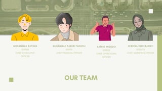 Kewirausahaan_Kelompok 5_Teknik Sipil_UNS.pdf