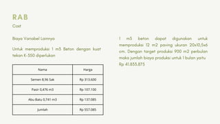Kewirausahaan_Kelompok 5_Teknik Sipil_UNS.pdf