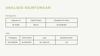 Kewirausahaan_Kelompok 5_Teknik Sipil_UNS.pdf