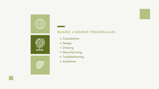 Kewirausahaan_Kelompok 5_Teknik Sipil_UNS.pdf