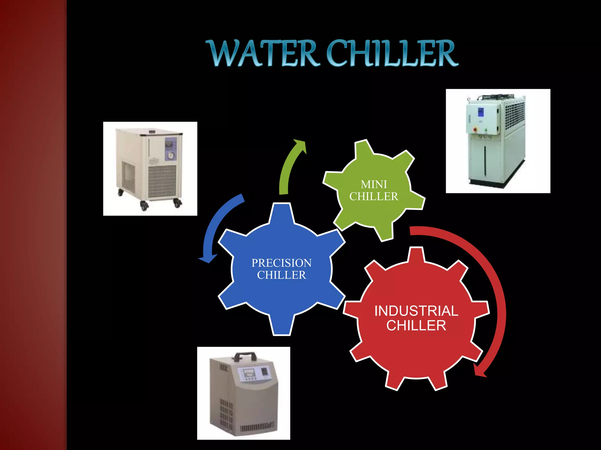 Lab Mini Chiller | PPT
