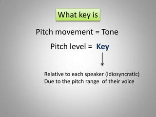 Key | PPT