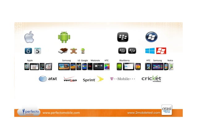 Key Consideration In Mobile Test Automation Webinar Ppt