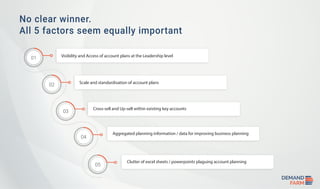 Key-account-management-journey | PPT