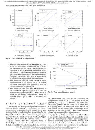 Key-Aggregate Searchable Encryption (KASE) for Group Data Sharing via Cloud Storage | PDF