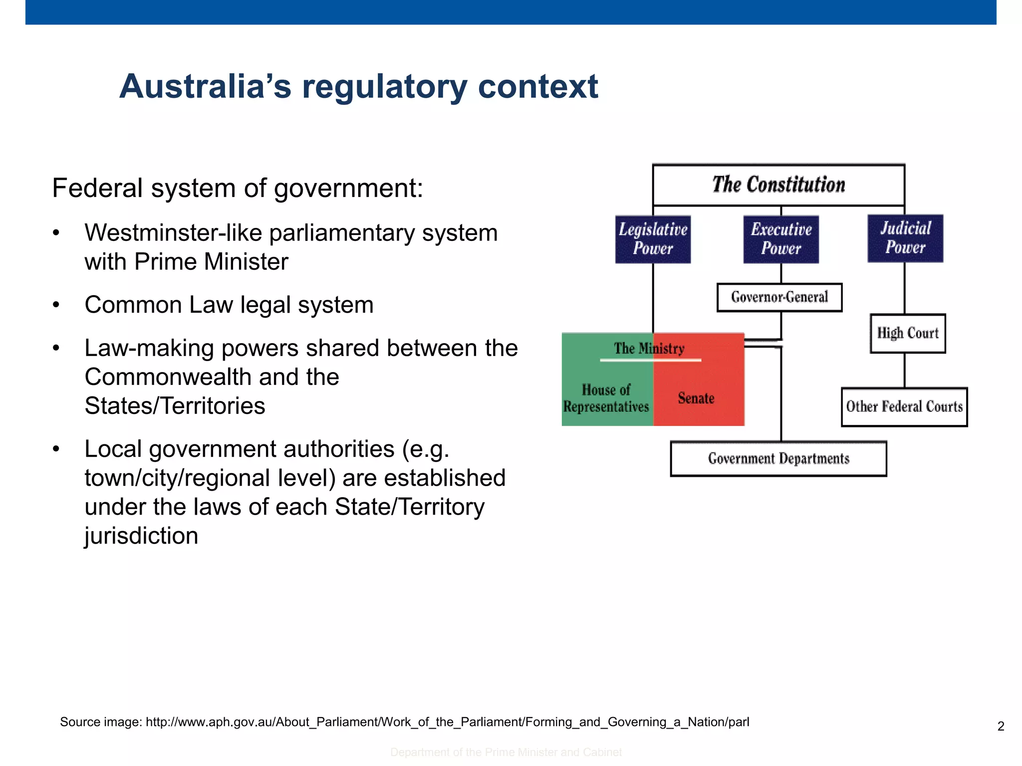 Australia’s regulatory impact analysis system | PDF