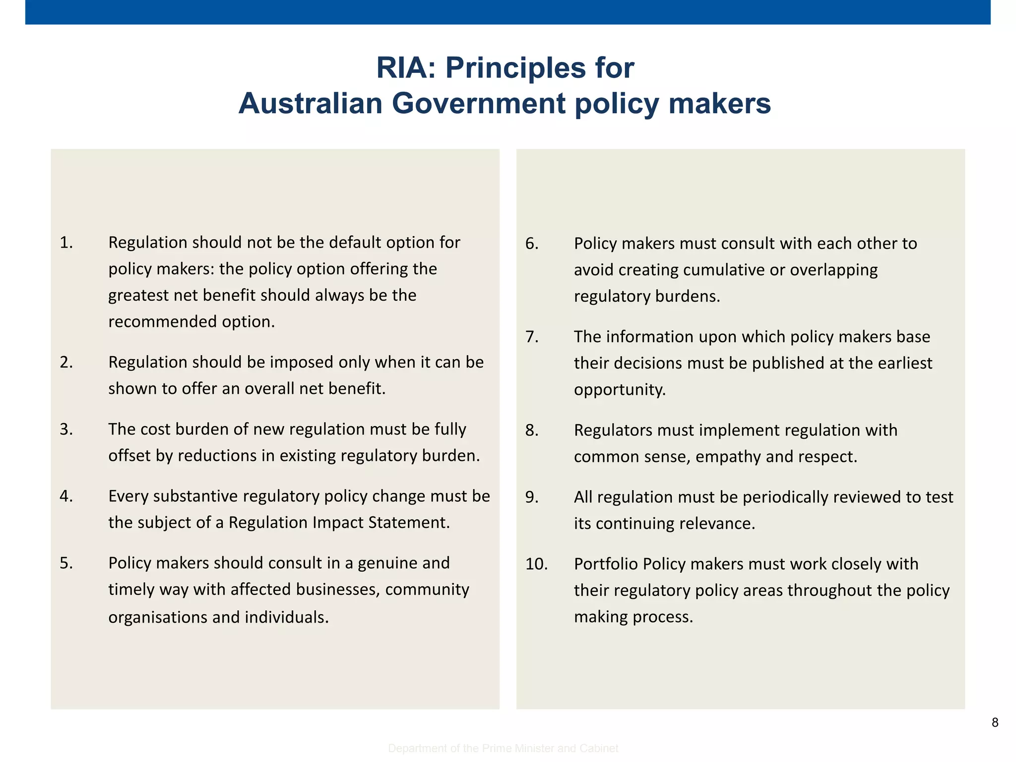 Australia’s regulatory impact analysis system | PDF