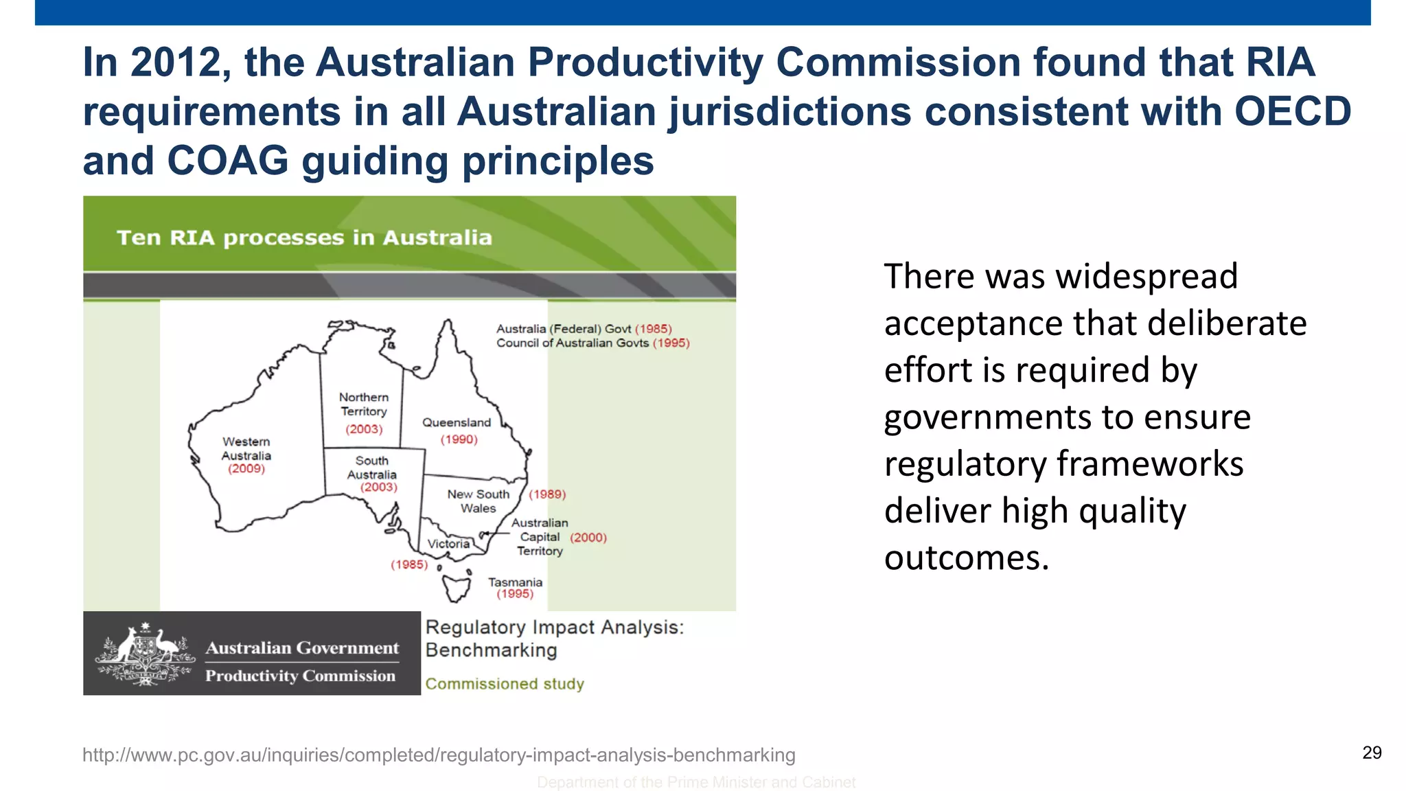 Key aspects of Australia's Regulatory Policy | PPT