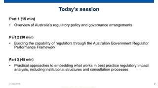 Key aspects of Australia's Regulatory Policy | PDF