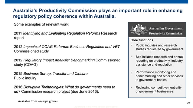 Key aspects of Australia's Regulatory Policy | PPT