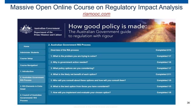 Key aspects of Australia's Regulatory Policy | PPT