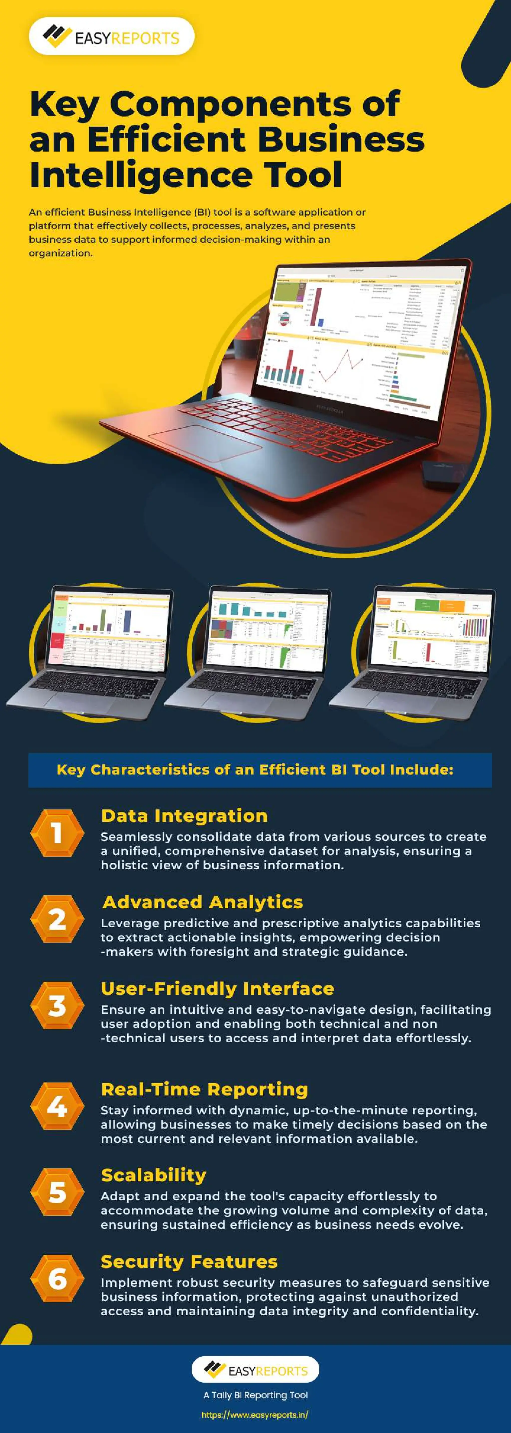 Key Components of an Efficient Business Intelligence Tool | PDF