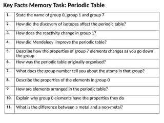 Periodic-TableKey-Facts-Recall-1b-Periodic-Table.pptx