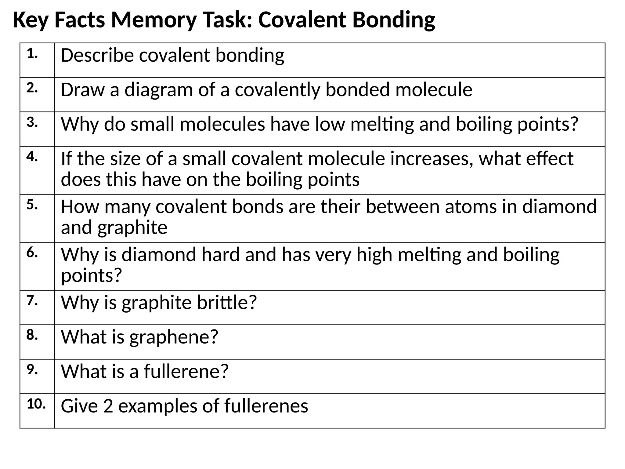 Key-Facts-Recall-2b-Covalent-Bonding.pptx