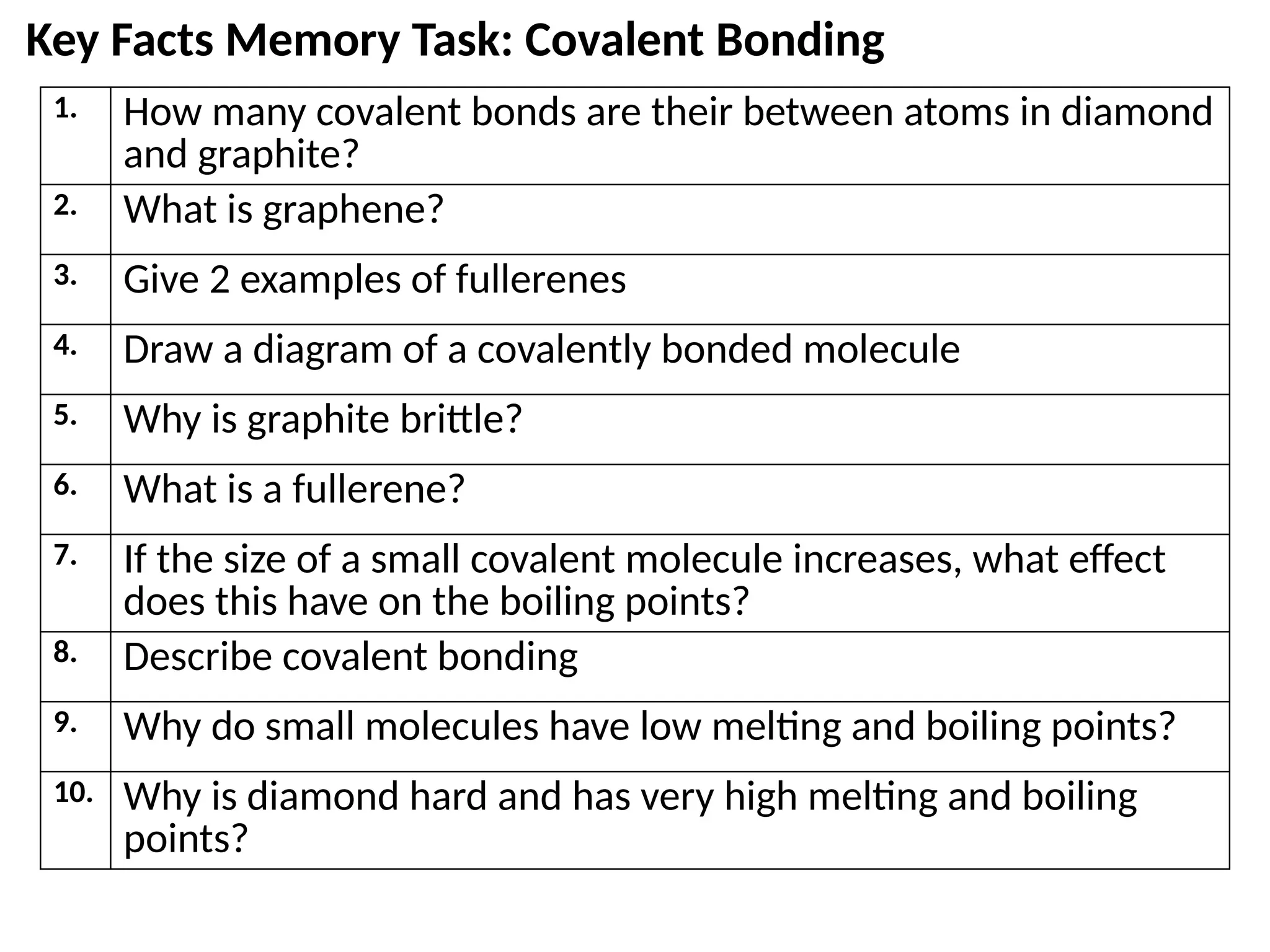 Key-Facts-Recall-2b-Covalent-Bonding.pptx