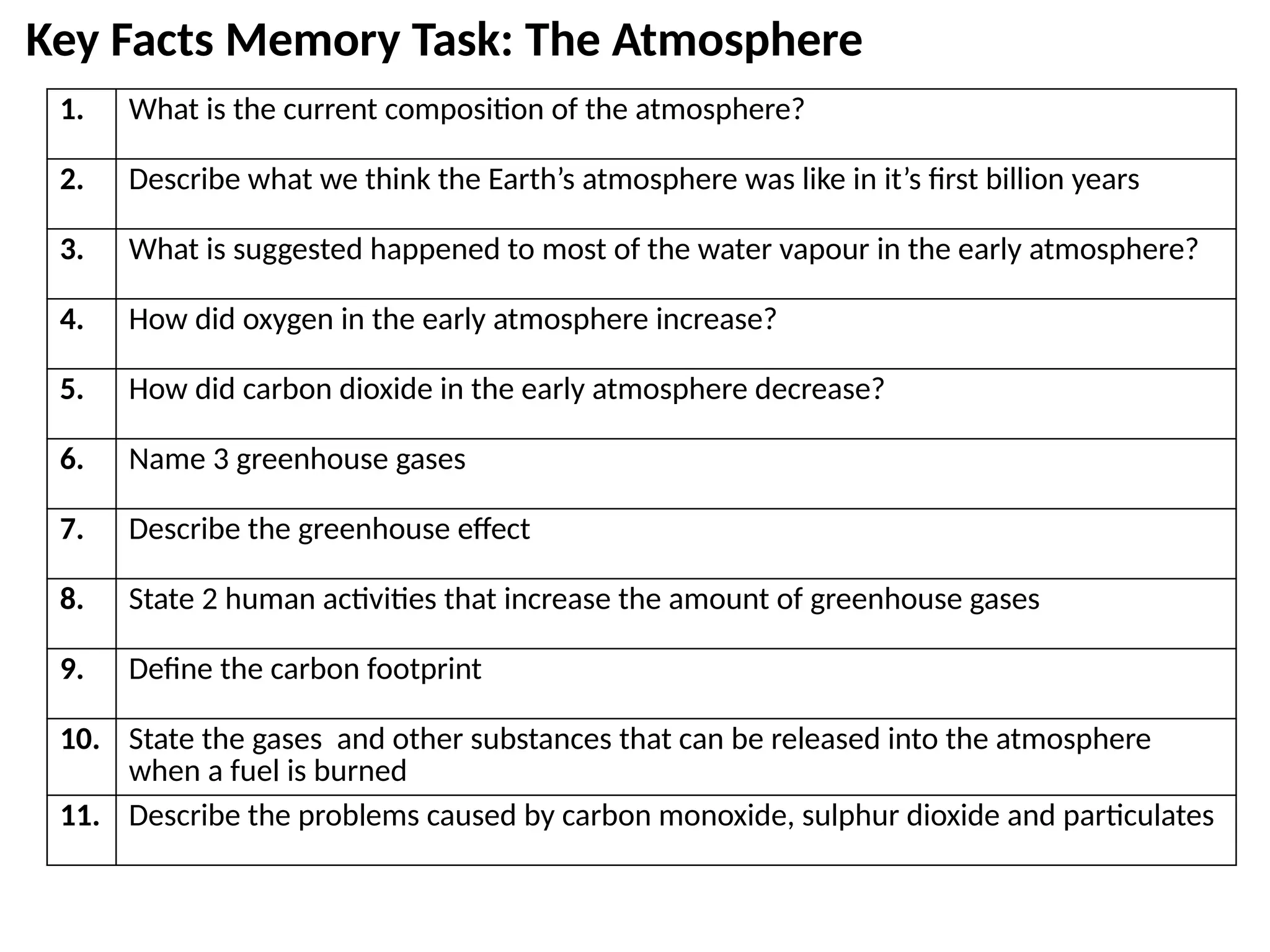 Atmosphere Key-Facts-Recall-9-Atmosphere.pptx