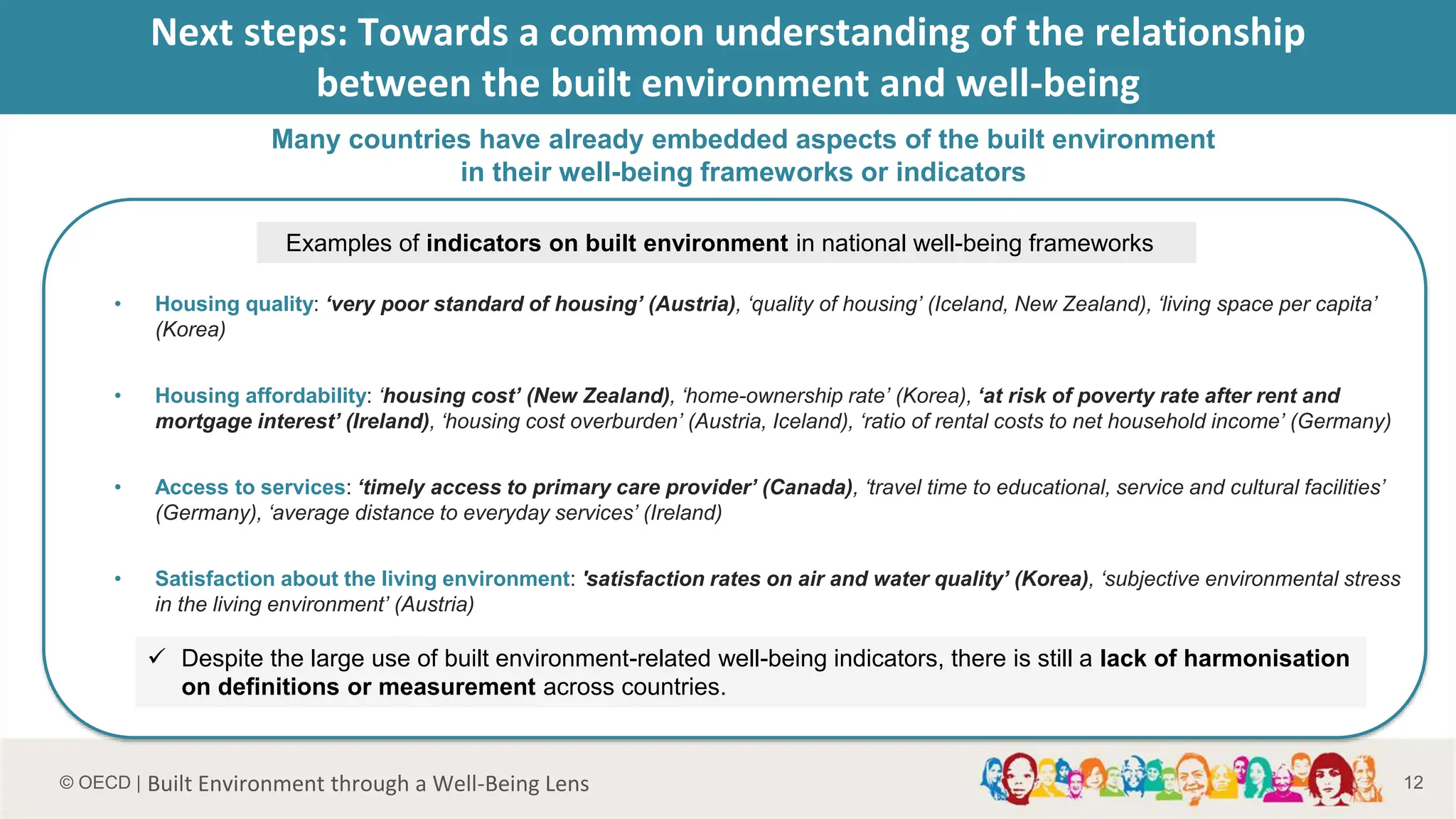 Key-findings-Built-Environment-Well-being-and-Sustainability.pptx