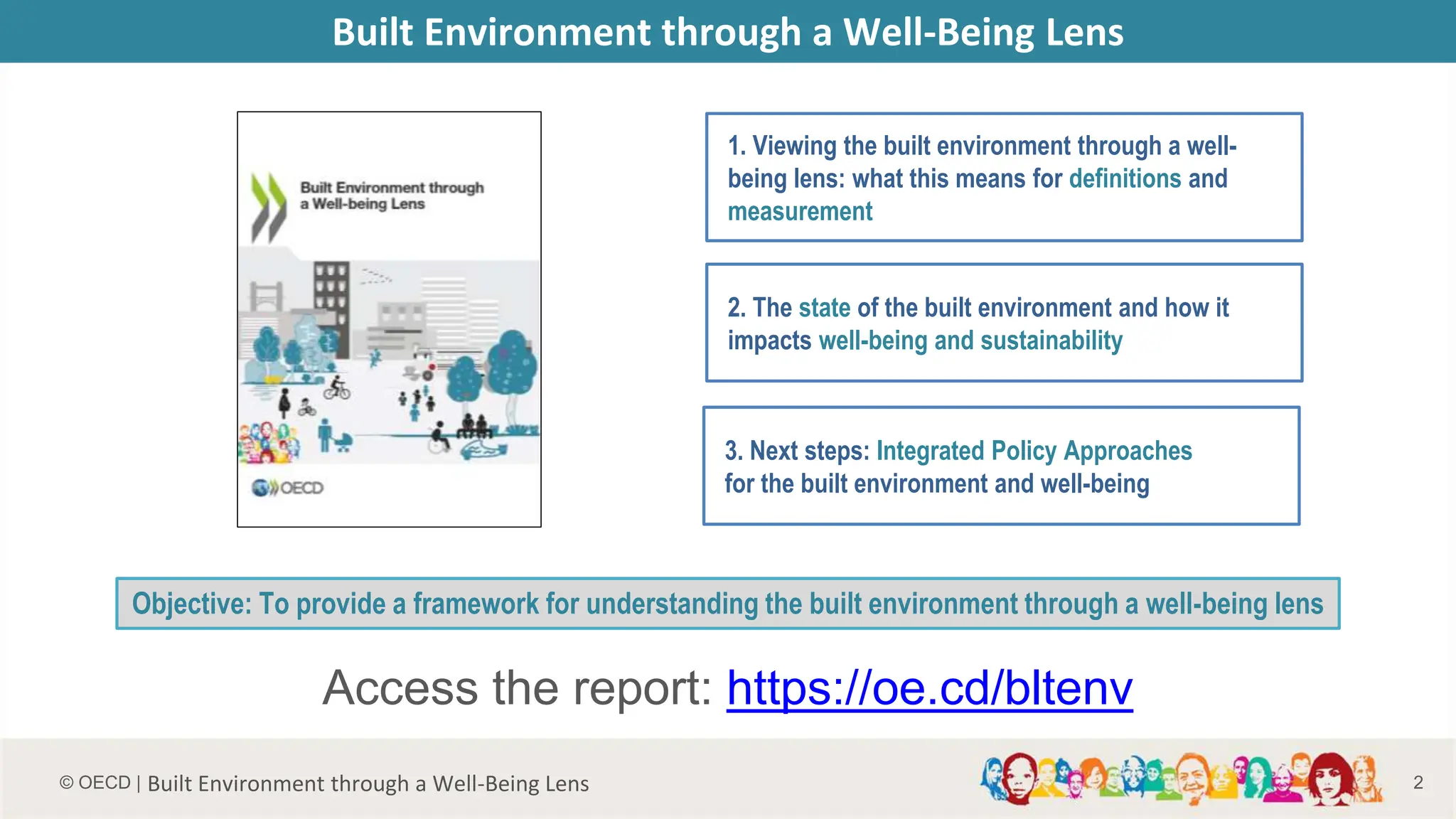 Key-findings-Built-Environment-Well-being-and-Sustainability.pptx