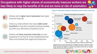 Key-findings_On-Shaky-Ground-Income-Instability-and-Economic-Insecurity ...