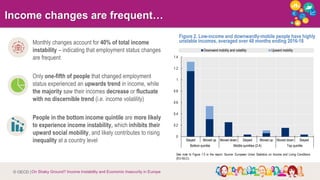 Key-findings_On-Shaky-Ground-Income-Instability-and-Economic-Insecurity ...