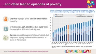Key-findings_On-Shaky-Ground-Income-Instability-and-Economic-Insecurity ...