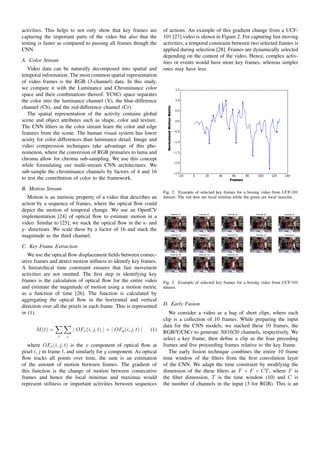 Key Frame Extraction for Salient Activity Recognition | PDF