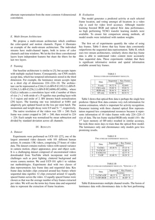 Key Frame Extraction for Salient Activity Recognition | PDF